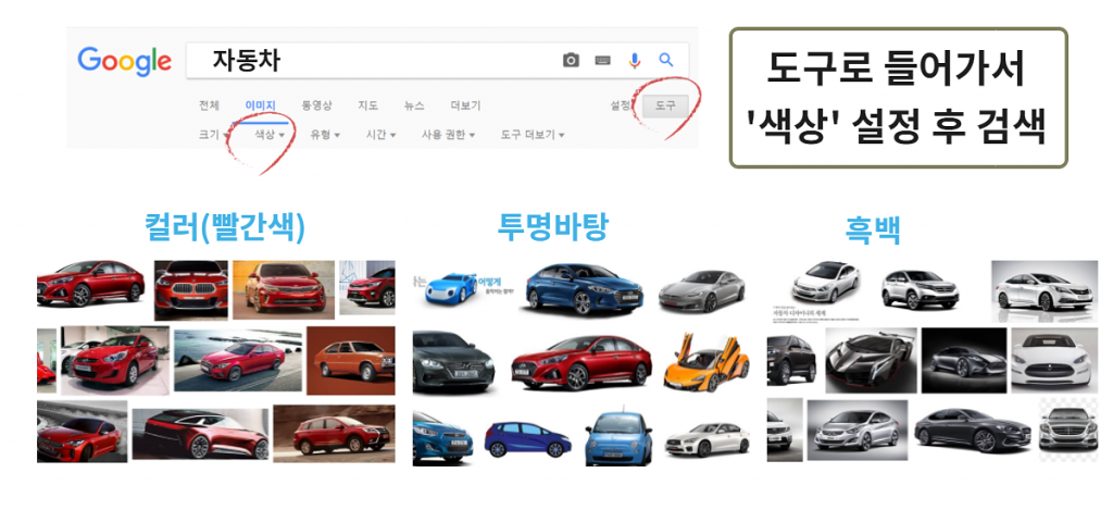 기고 마케터를 위한 콘텐츠 디자인의 이해 4 ‘이미지 검색 알고 하면 다르다 플래텀