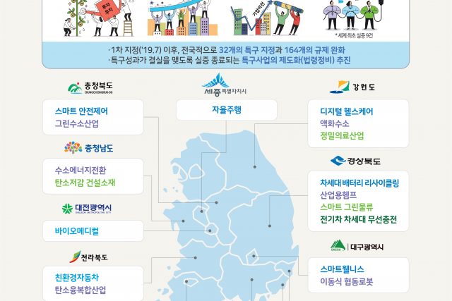 규제자유특구 참여기업과 함께하는 벤처투자 로드쇼 스타트업 스토리 플랫폼 플래텀platum