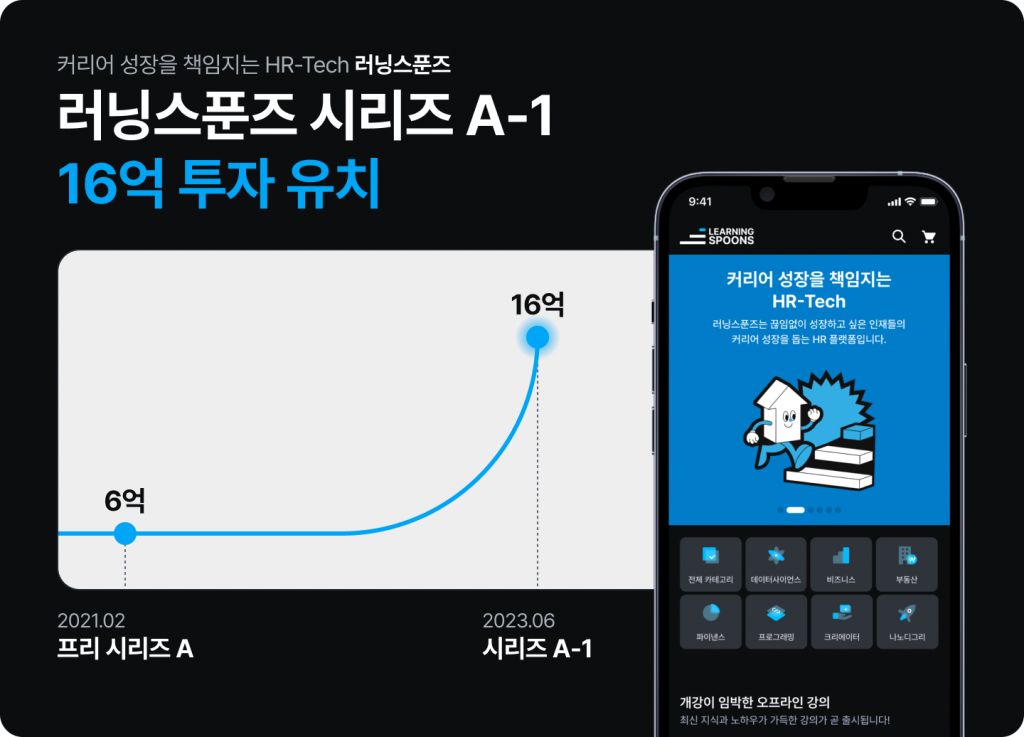 Hr테크 스타트업 ‘러닝스푼즈 16억 원 규모 시리즈 A 1 투자 유치 플래텀