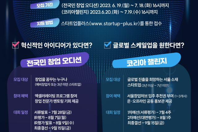 트라이 에브리싱 2023 ‘코리아챌린지 참가기업 모집 스타트업 스토리 플랫폼 플래텀platum