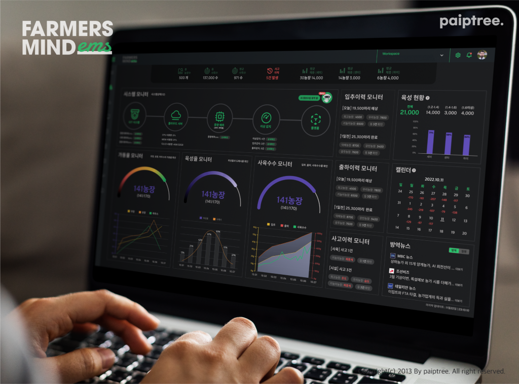 파이프트리 Ai 기반 플랫폼 파머스 마인드로 해외 진출 첫 발 플래텀