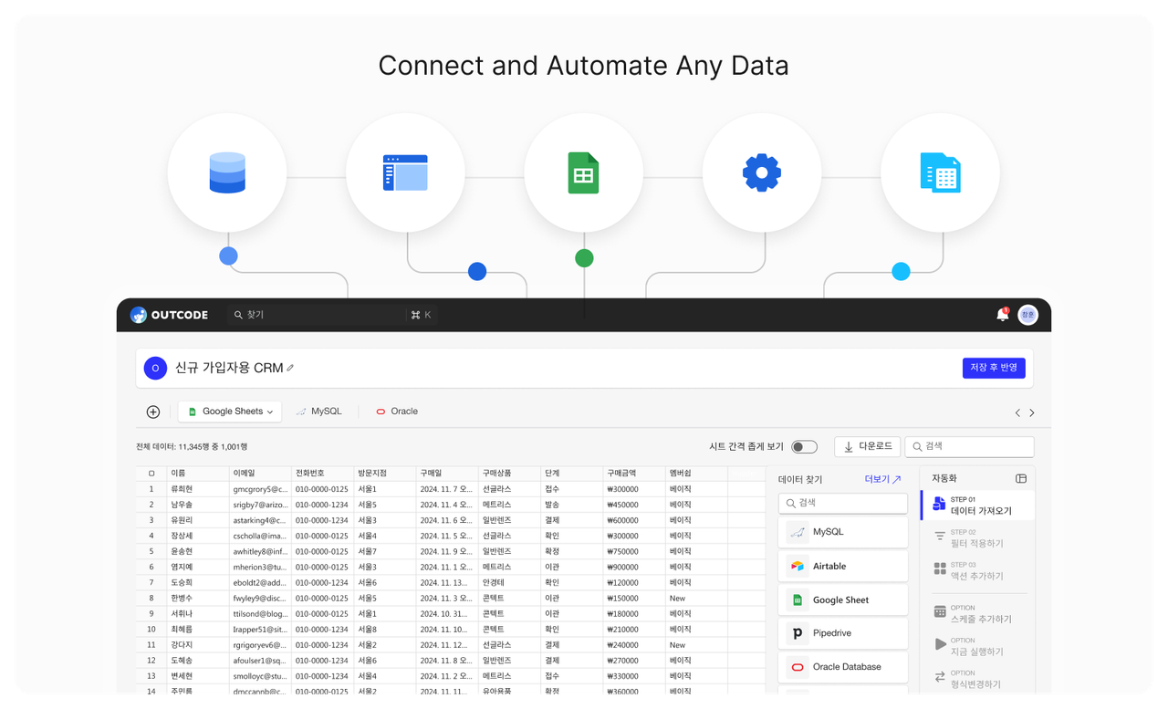 파워테스크 비즈니스 자동화 플랫폼으로 프리a 투자 유치 플래텀