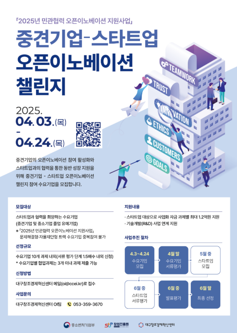 대구창경센터 중견기업·스타트업 오픈이노베이션 챌린지 참여 중견기업 모집 플래텀