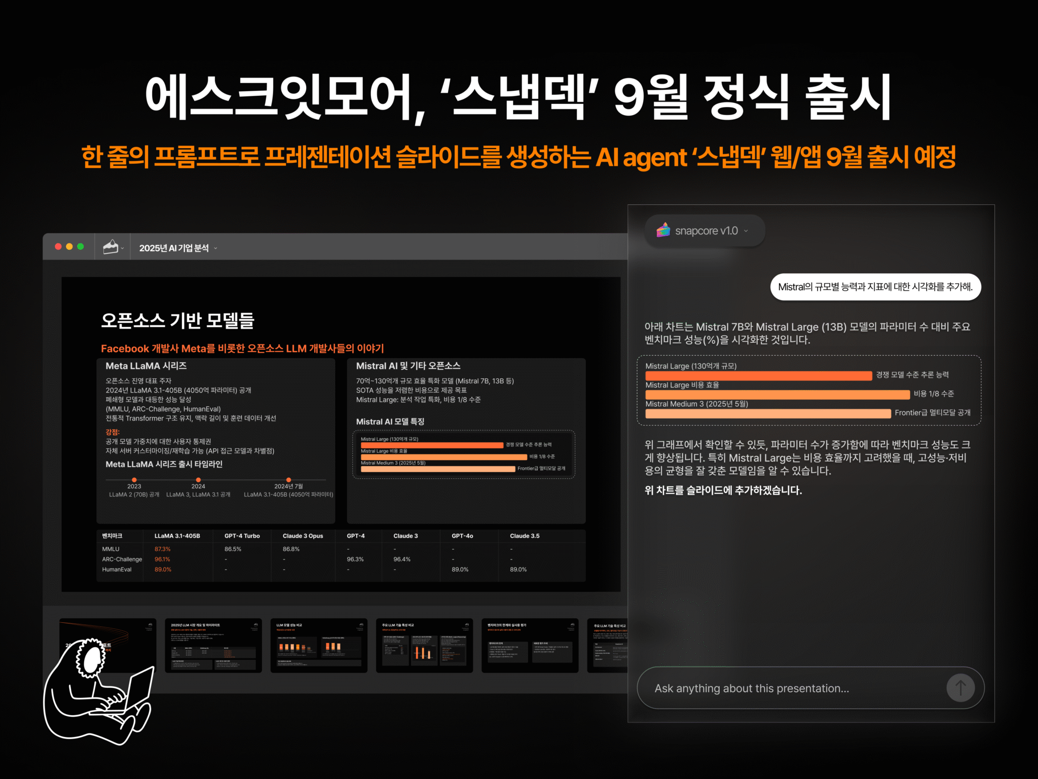 프롬프트 한 줄로 Ppt 완성에스크잇모어 한투ac에서 시드 투자 유치 플래텀